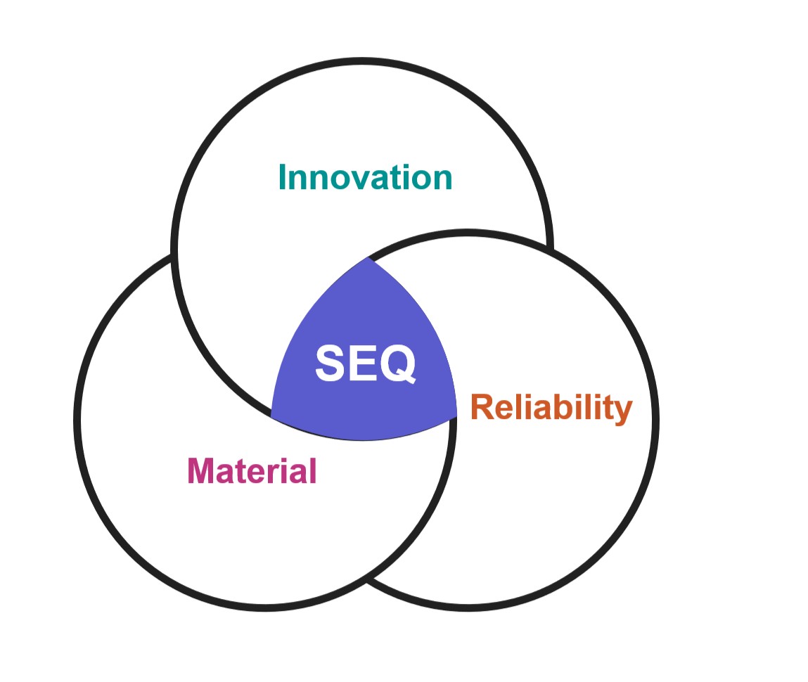 Stamicarbon Equipment
